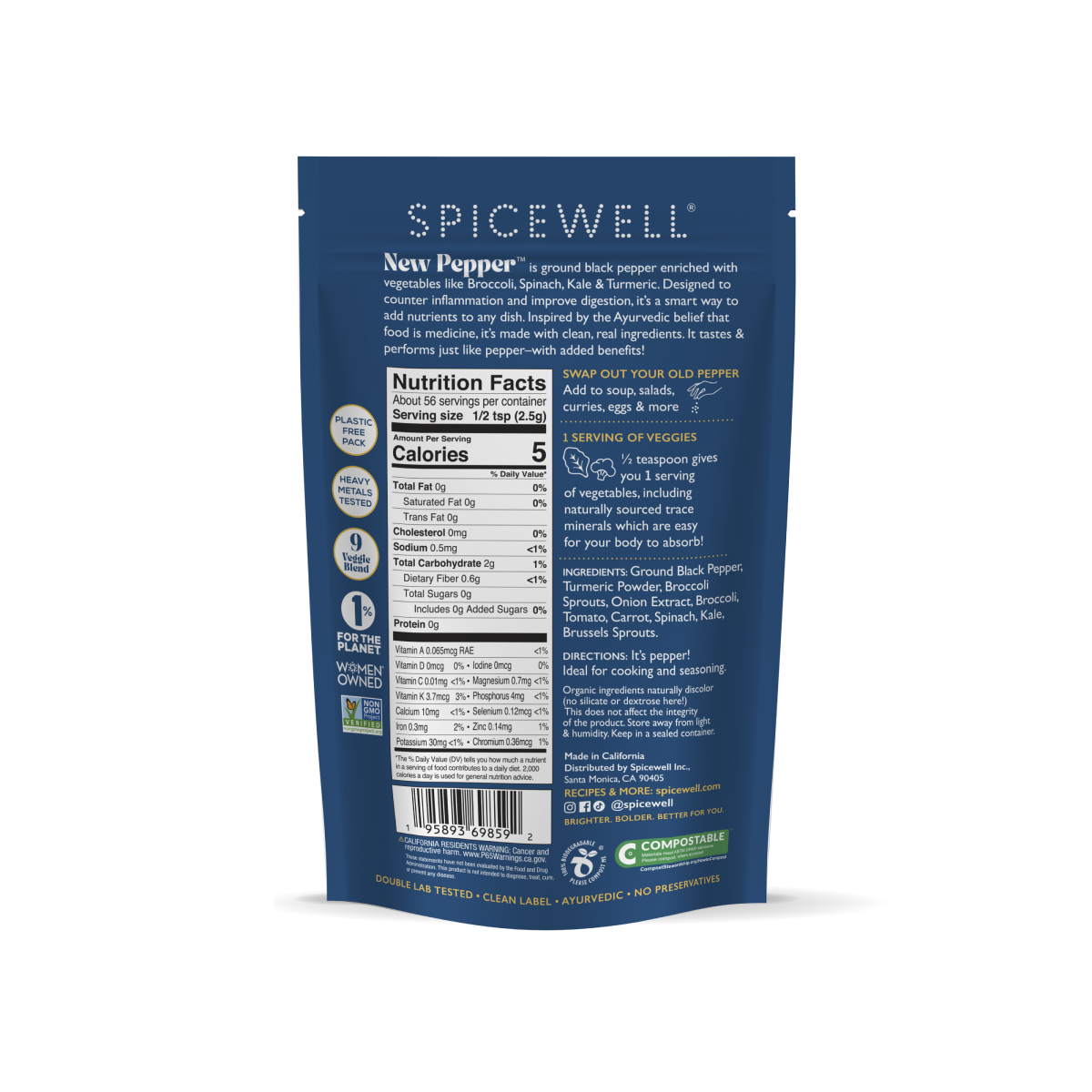New Pepper Pouch | Spicewell | Spicewell